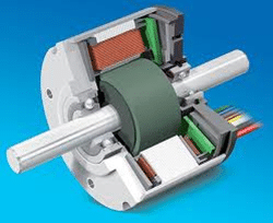 Brushless DC Motors, BLDC Motors - Sinotech Specifications